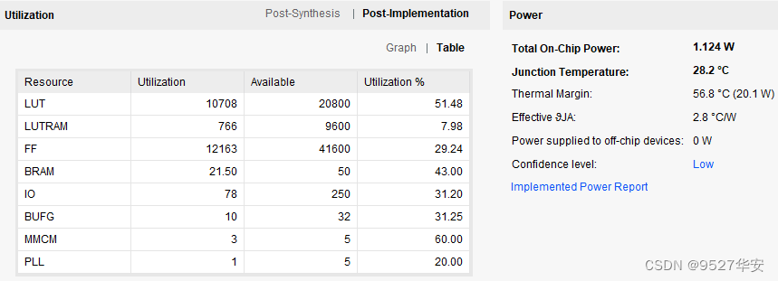 FPGA千兆网 UDP 网络视频传输，基于RTL8211 PHY实现，提供工程和QT上位机源码加技术支持 - 知乎