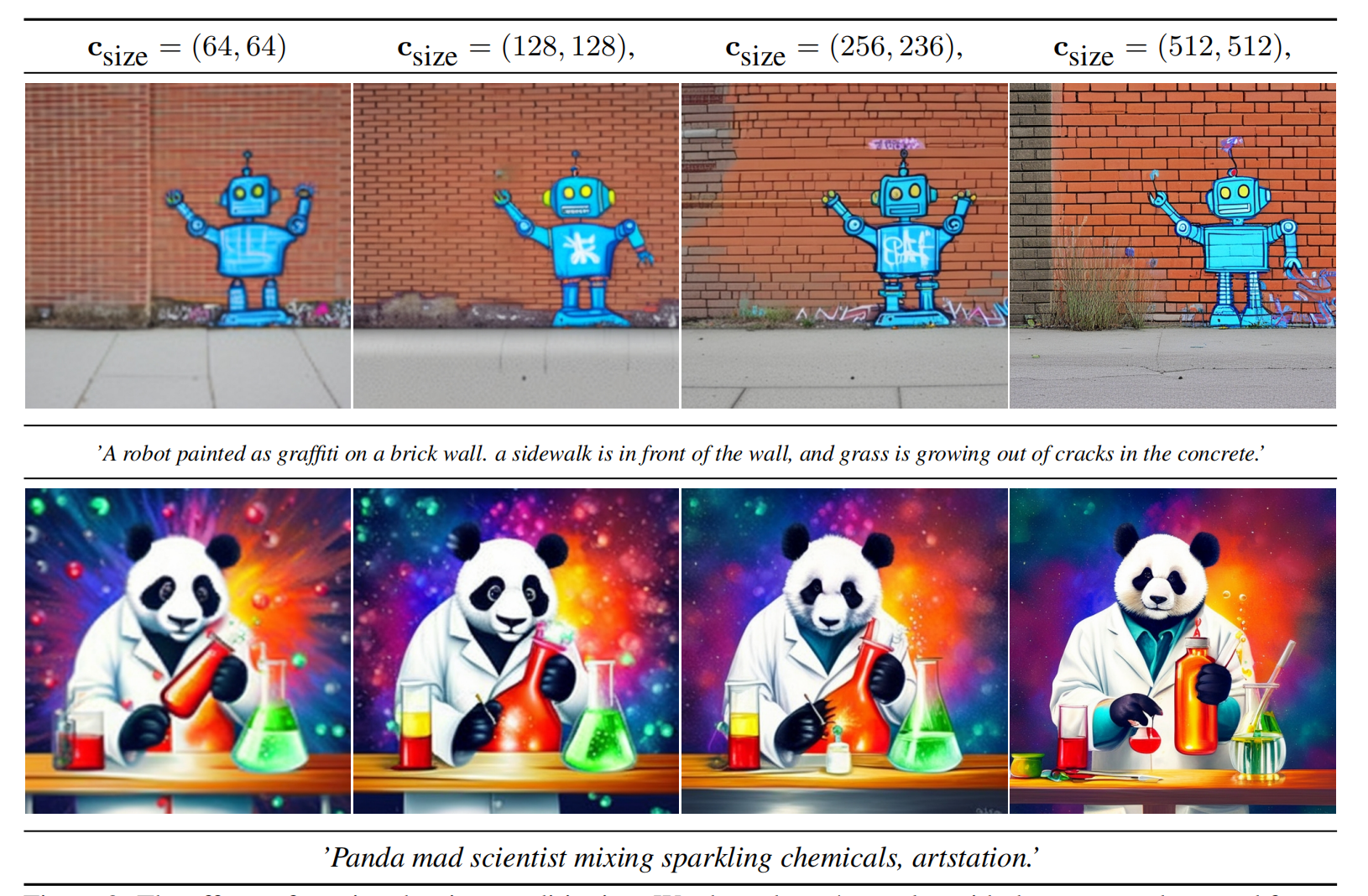 深入浅出完整解析Stable Diffusion XL（SDXL）核心基础知识 - 知乎