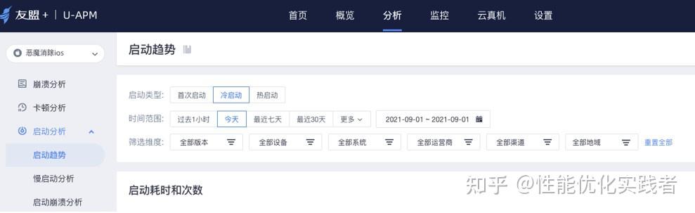 借用友盟+U-APM解决Unity开发游戏启动慢的问题 - 知乎