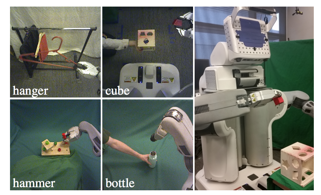最前沿：机器人学习Robot Learning的发展 - 知乎