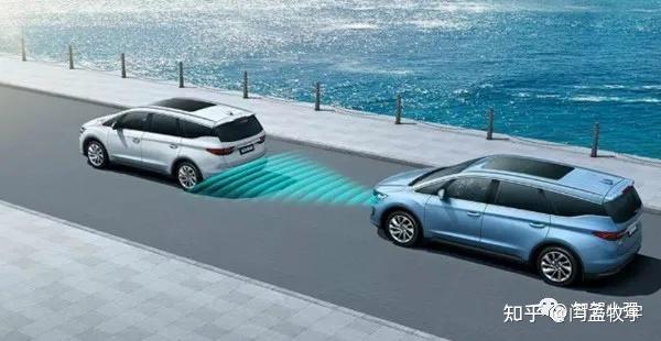 万字长文，全面解读UN ECE R152 AEB法规 - 知乎