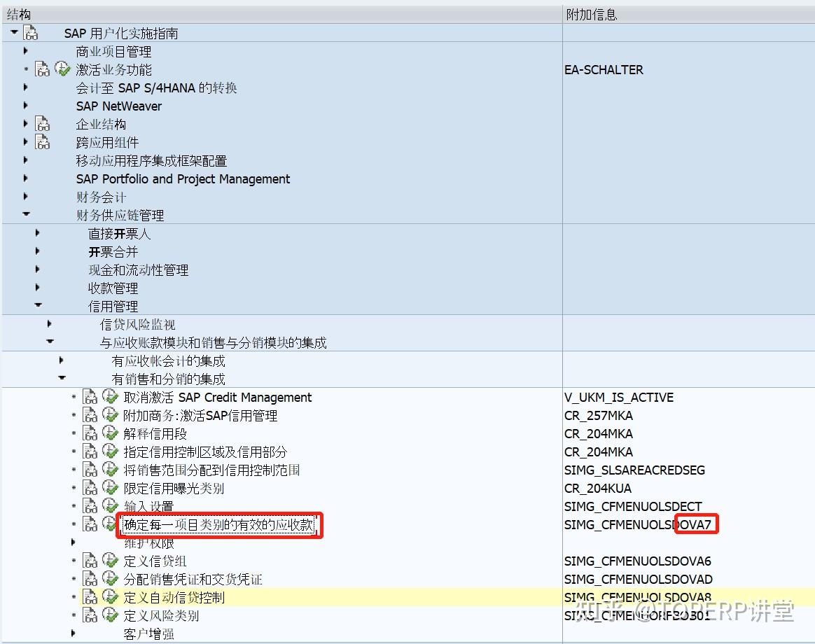 SAP SD信贷管理的实现 - 知乎