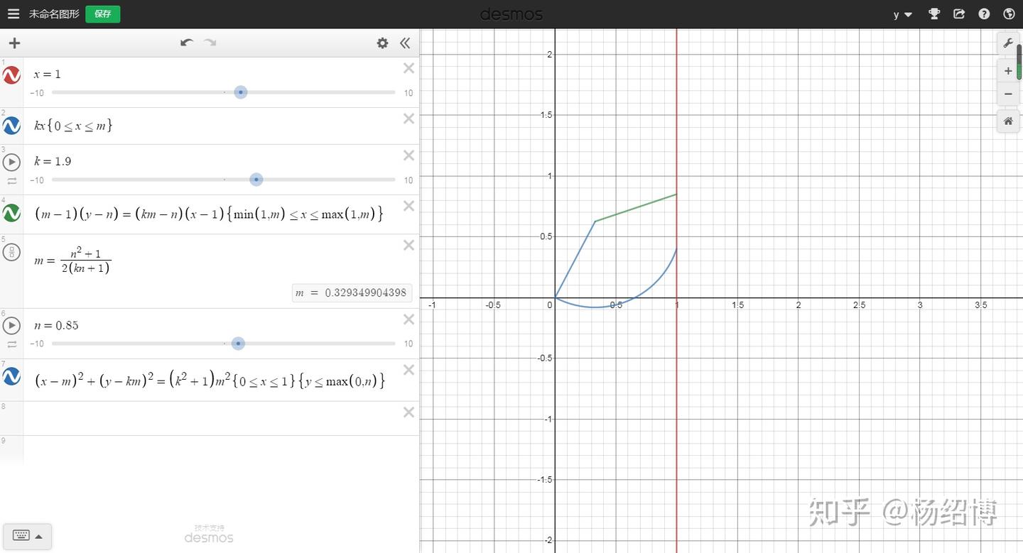 Desmos使用示例 - 知乎