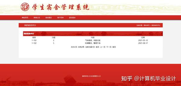 Java+SSM学生宿舍管理系统(含源码+论文+答辩PPT等) - 知乎