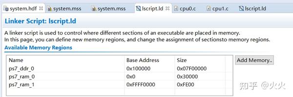 ZYNQ:AMP一个极简单贼容易看懂的双核程序(一）基础知识 - 知乎