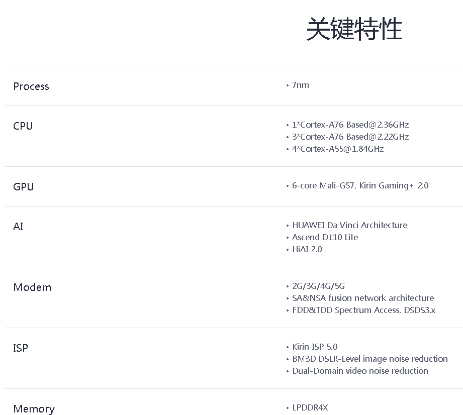 拆解一颗海思麒麟9000s/810 hi6280 v100/820芯片（附海思4k 图像处理芯片intel N95） - 知乎