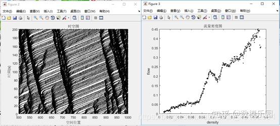 元胞自动机算法汇总含matlab代码 - 知乎