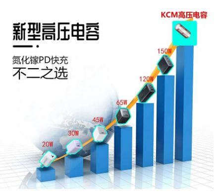 AMEYA360：永铭高压超小型品KCM新系列上线 - 知乎