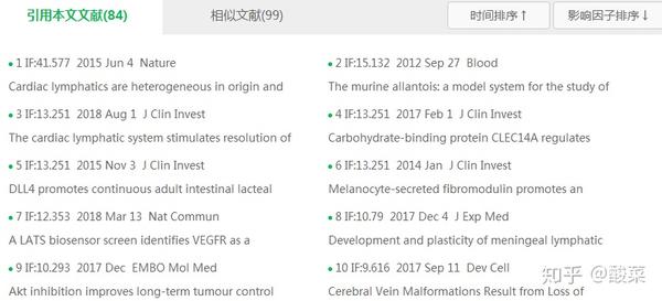 如何用ImageJ进行血管分析？ - 知乎