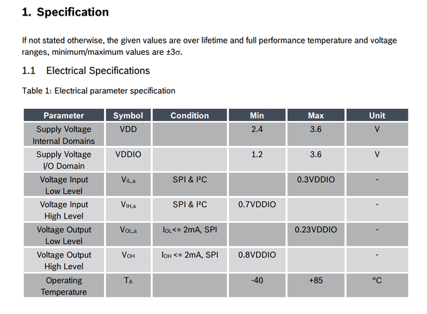 BMI088数据读取 - 知乎
