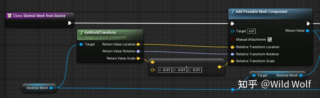 UE4 2.5D Niagara Dash VFX - 知乎