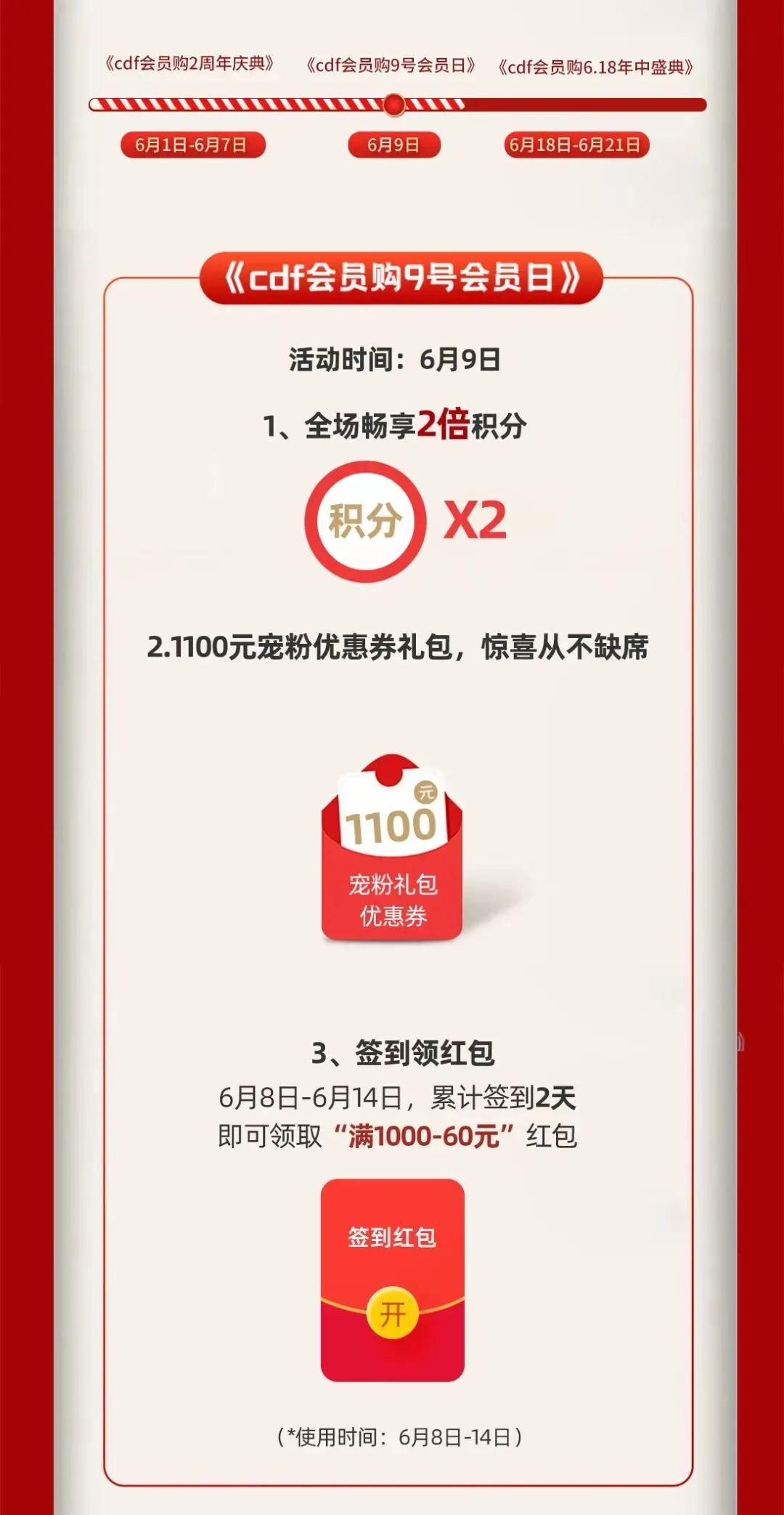 抢先看！cdf会员购61店庆、618年中盛典活动剧透 - 知乎