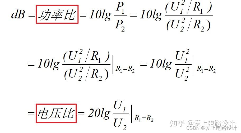 -3dB、0.707与截止频率 - 知乎
