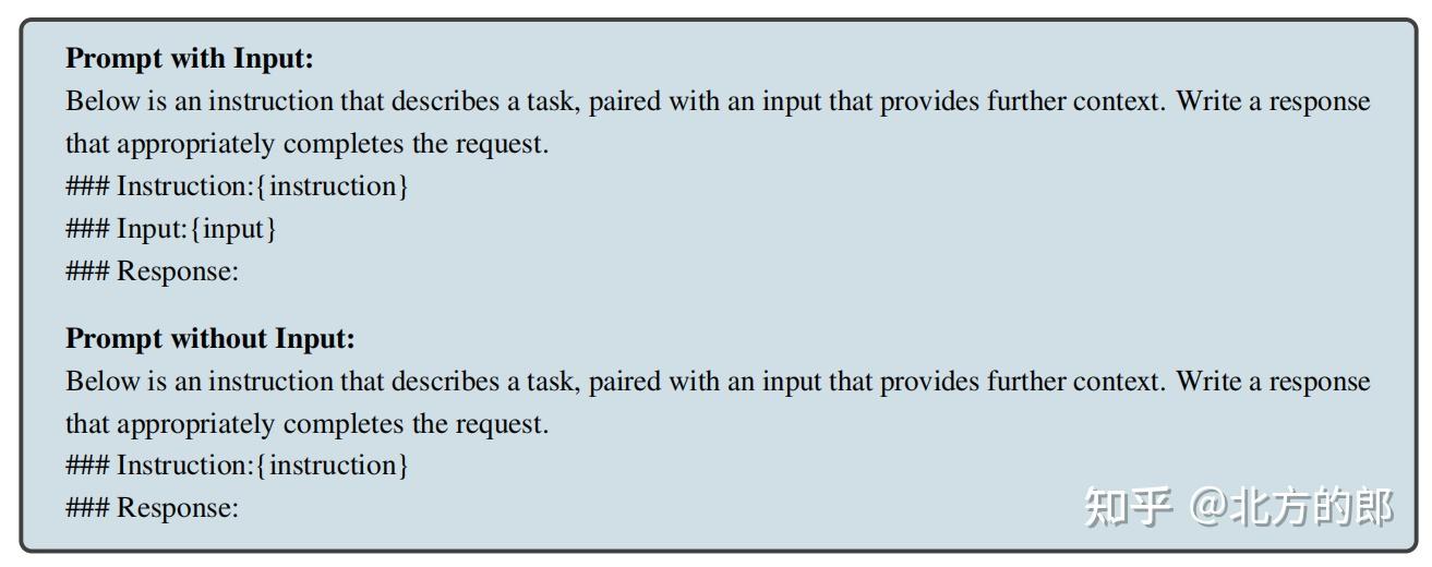 一个新的Code LLM： WaveCoder - 知乎