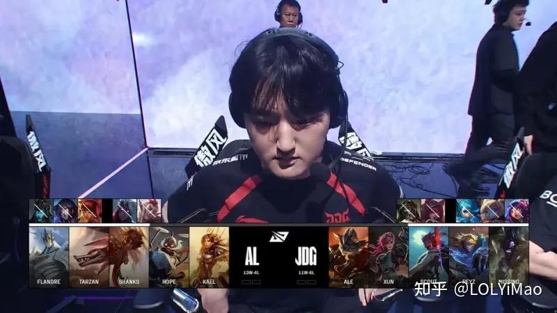 2025LPL赛区AL 0-2 JDG - 知乎