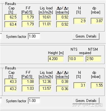 一款填料塔设备校核软件——Sulcol - 知乎