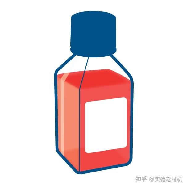 DMEM、1640、MEM...这么多培养基有什么不同？ - 知乎