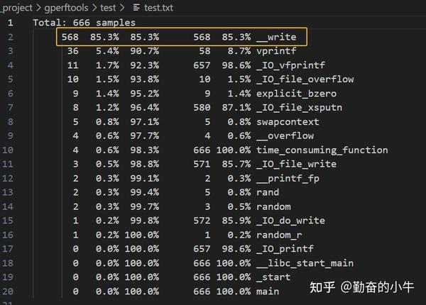 CPU Profile---让函数操作清晰可见 - 知乎