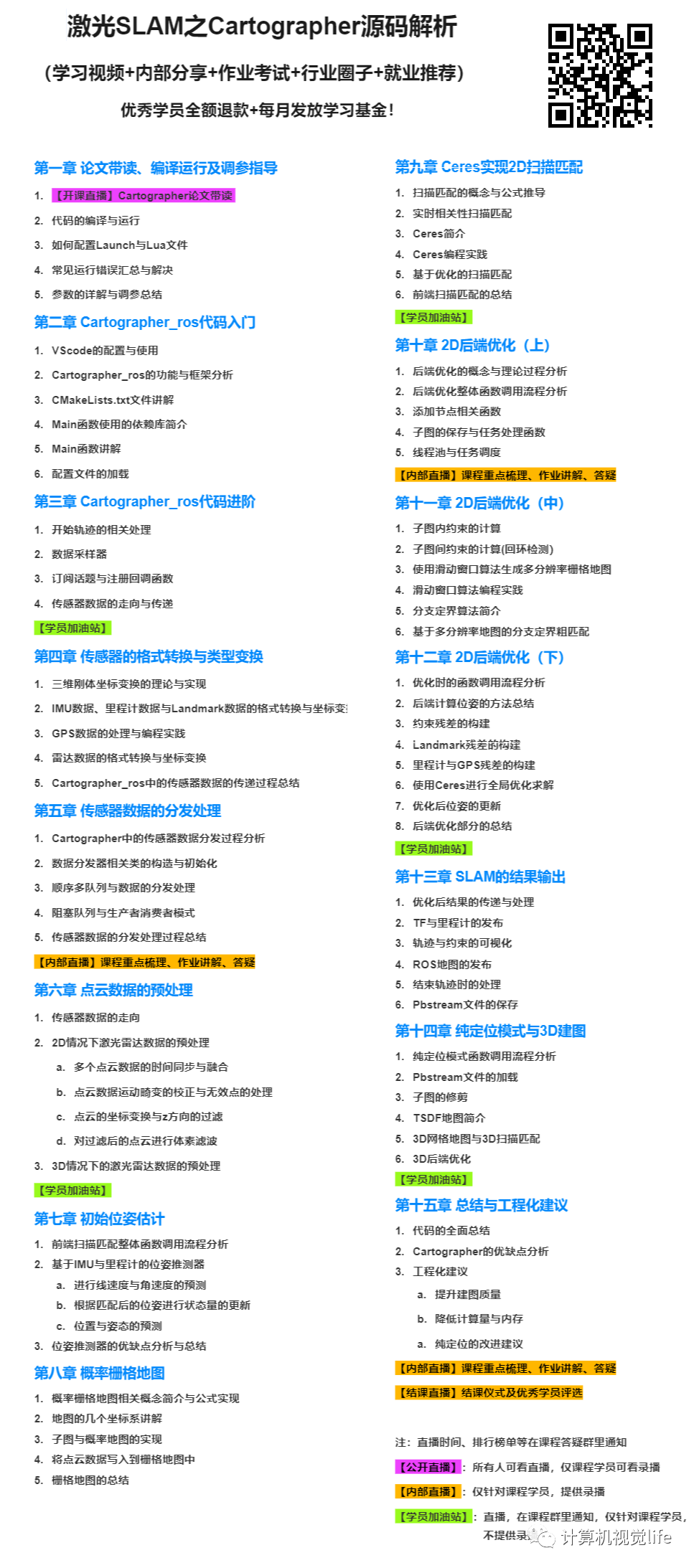 谷歌开源的激光SLAM算法Cartographer为什么这么牛X？ - 知乎