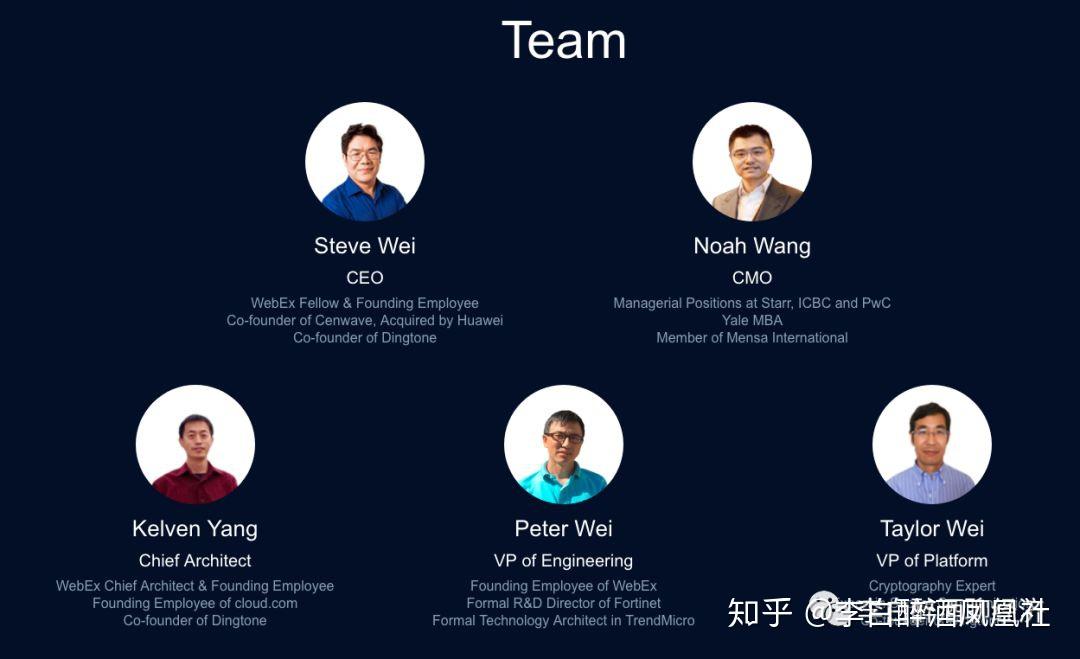 李白独家：专访火币Prime首发项目TOP Network创始人Steve Wei - 知乎