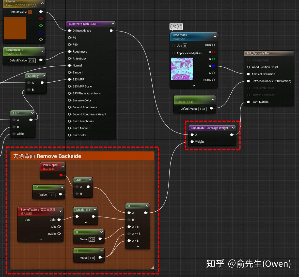 UE5 次时代材质新系统 Substrate 03 Slab 不透明&透明 - 知乎