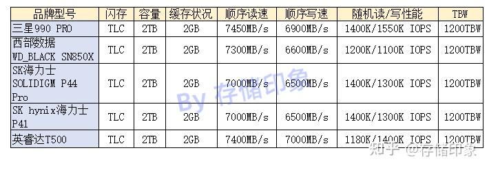 【轻薄性能本及升级】华硕ProArt 创16 2023设计师工作站为创作而生