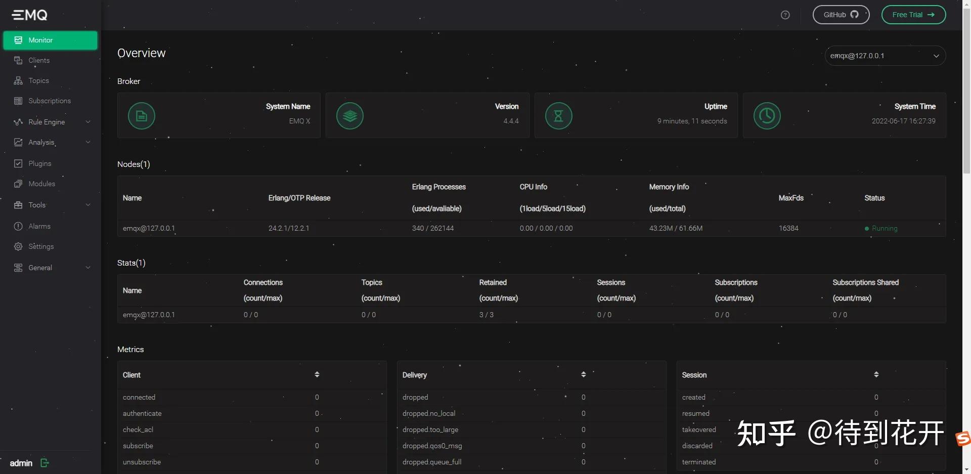 Python实现MQTT服务 - 知乎