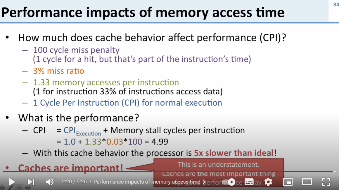 Cache vs. Preformance - 知乎