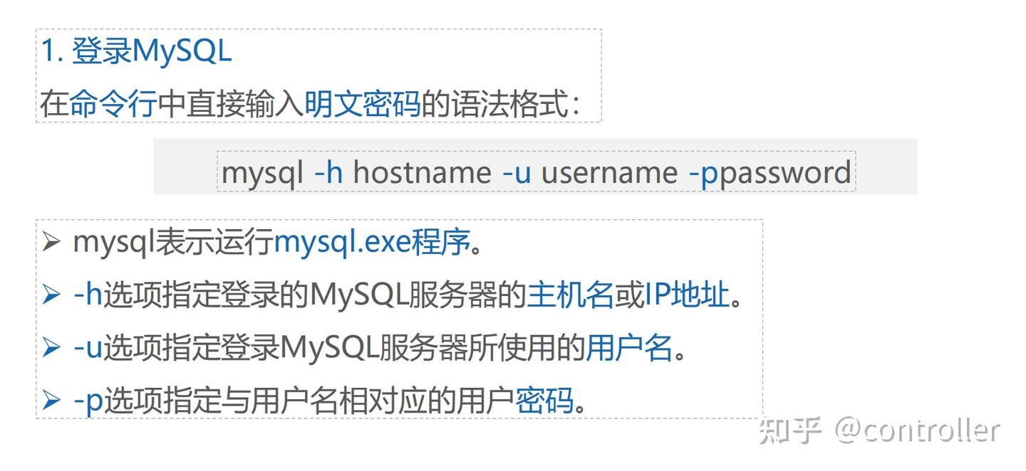 安装与配置MySQL（保姆级教程） - 知乎