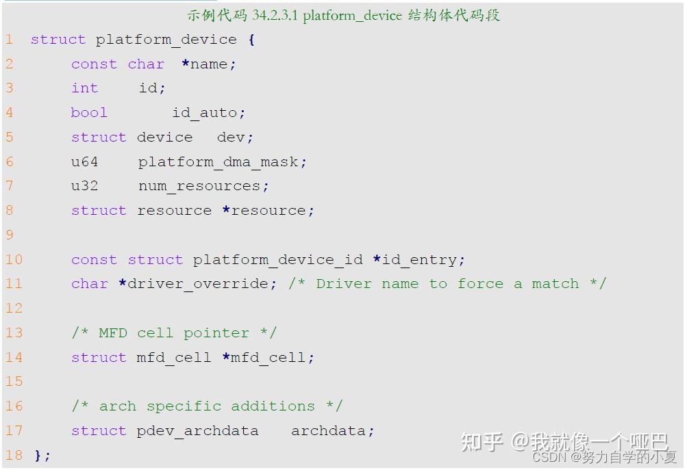 正点原子嵌入式linux驱动开发——platform设备驱动 - 知乎