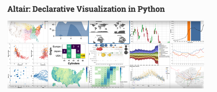 精品python可视化库--Altair - 知乎