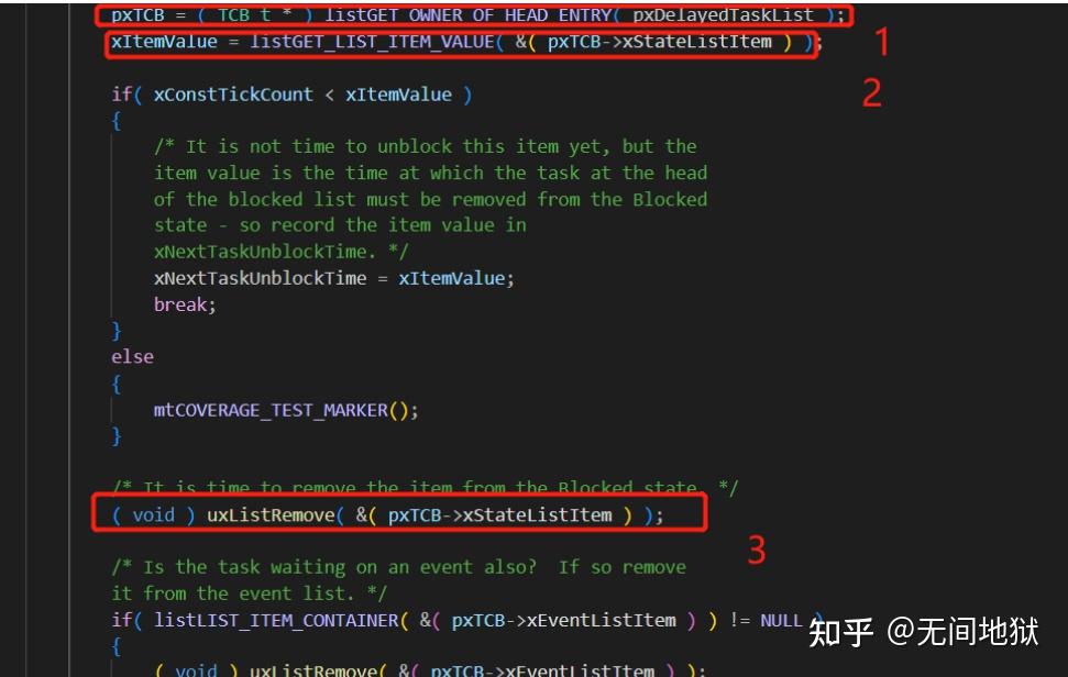 freertos原理解析之任务调度 - 知乎