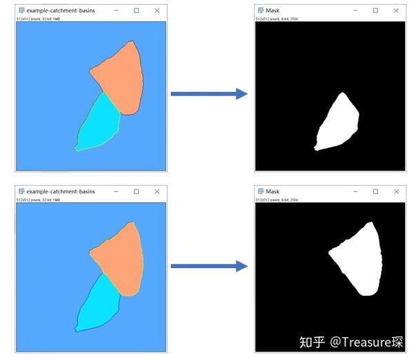 ImageJ实用教程——细胞膜荧光强度检测(定量分析篇) - 知乎