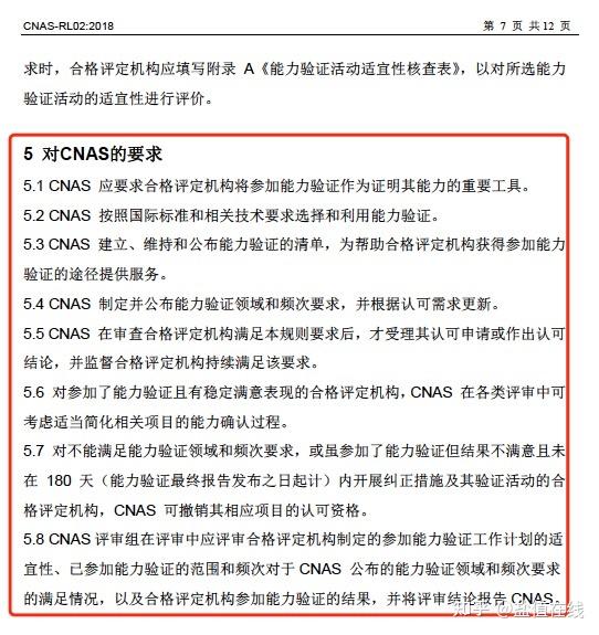 CNAS实验室评定对能力验证规则要求及申请受理要求 - 知乎
