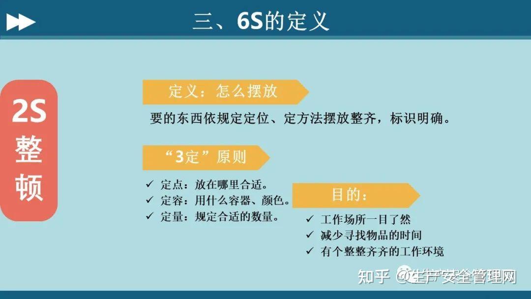【ppt】6S基础知识培训（42页） - 知乎