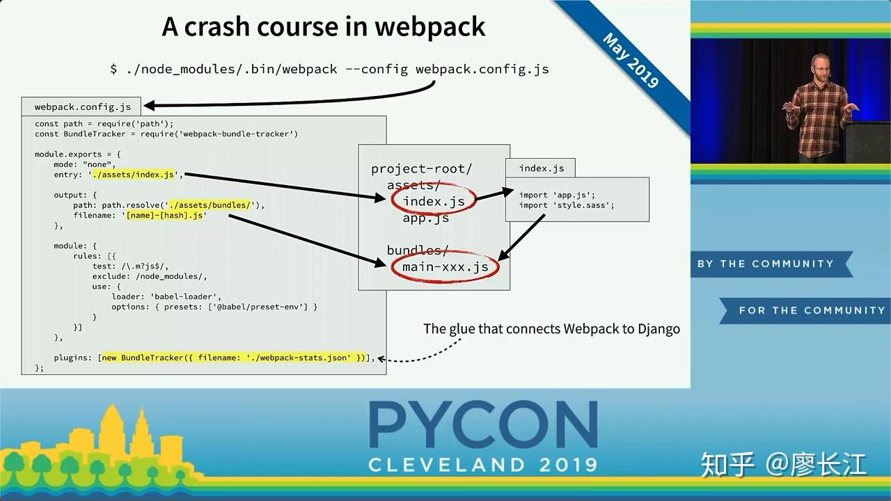 Django 管理静态资源的四个阶段 - 知乎