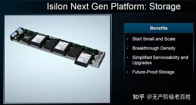 EMC Islion v6技术简介 - 知乎
