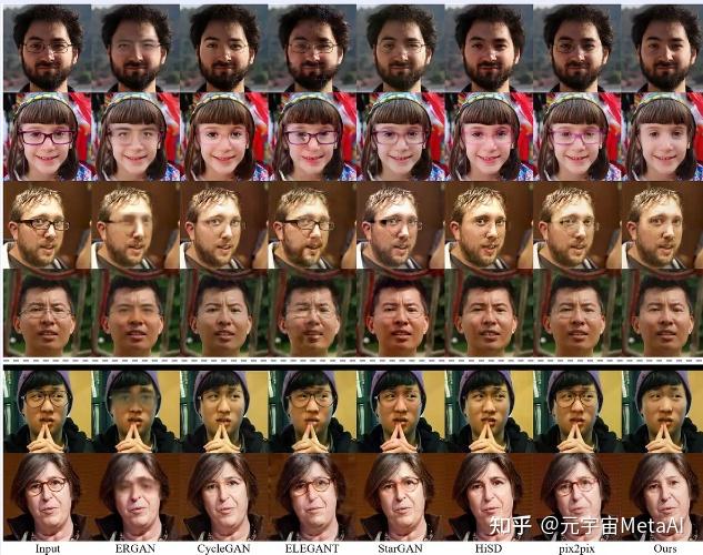 CVPR2022-利用3D合成数据进行人像眼镜和阴影去除 - 知乎