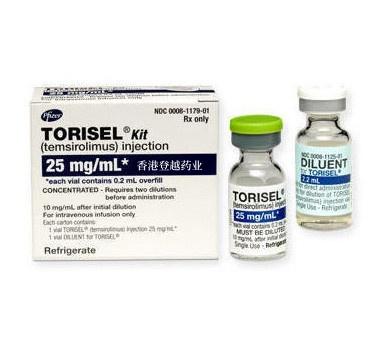 Torisel temsirolimus（替西罗莫司）中文说明书|香港登越药业 - 知乎