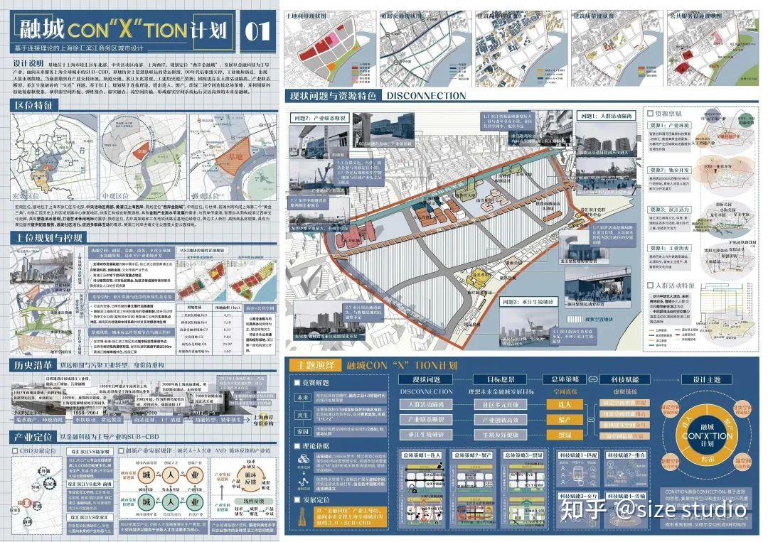作品集参考！WUPENiCity2023城市设计竞赛一等奖一览 - 知乎