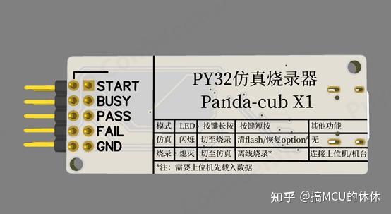 普冉MCU PY32仿真烧录器Panda-cub X1 - 知乎
