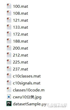 凯斯西储（CWRU）数据集解读并将数据集划分为10分类（含代码） - 知乎