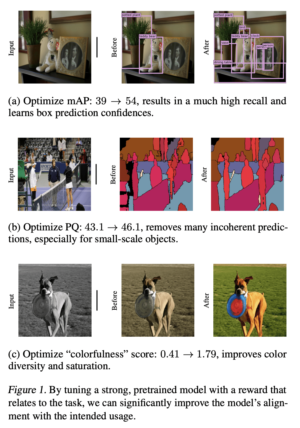 爱可可AI前沿推介(2.18) - 知乎