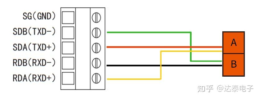触摸屏与三菱PLC之间无线MODBUS通讯实例 - 知乎