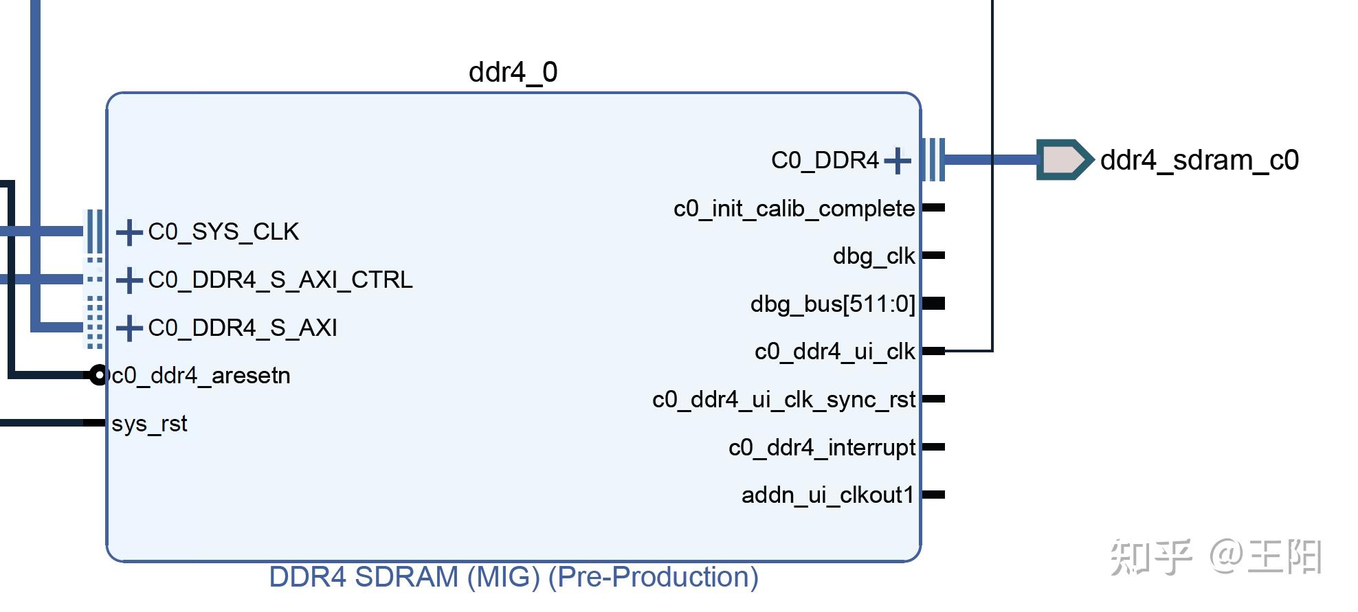 [教程] 如何在本地 FPGA 上运行 FireSim ？ - 知乎