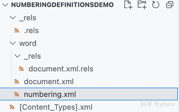 从零写个Office（五）：WordprocessingML中的Part～09：Numbering Definitions - 知乎