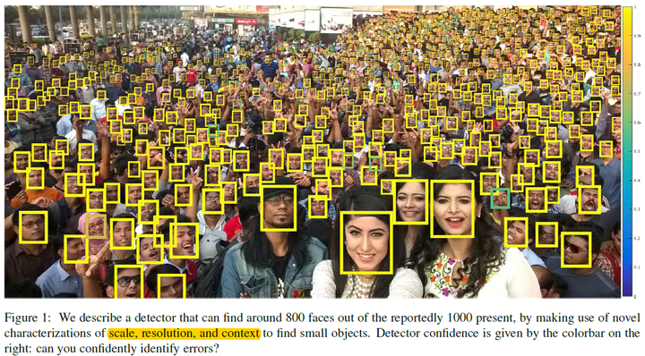CVPR2017_HR_Finding Tiny Faces - 知乎