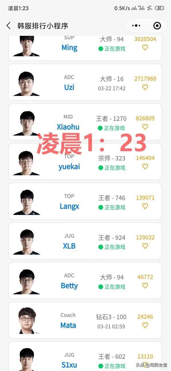 米勒直言XLB输在年轻！小明和RNG替补打野双排六连胜 - 知乎