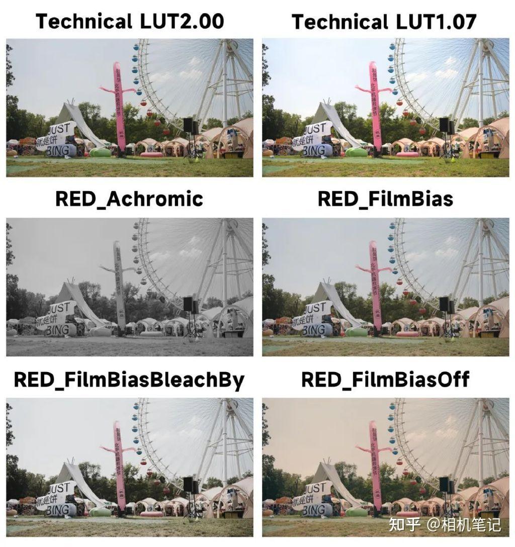 当尼康微单有了RED的色彩科学 - 知乎