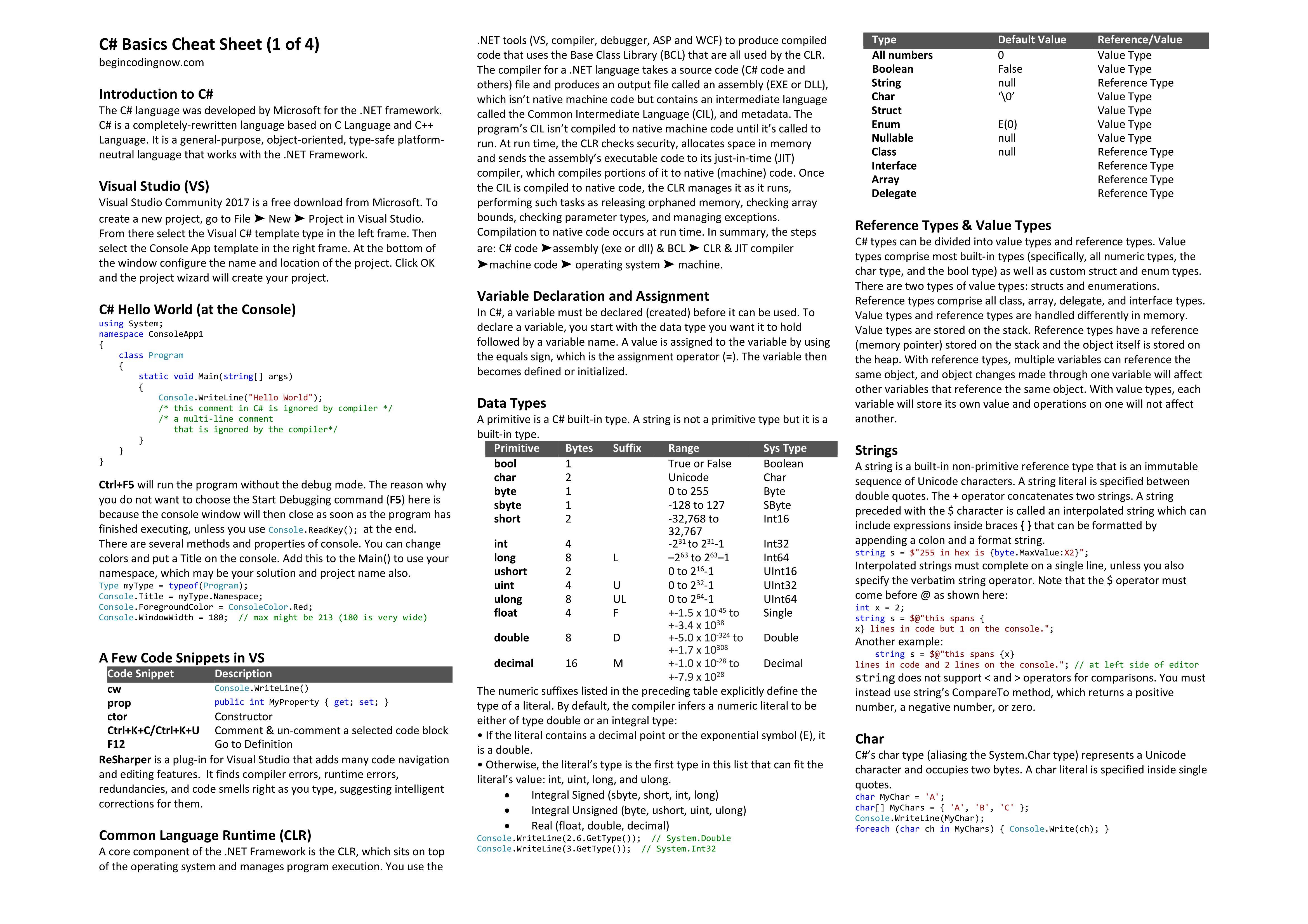 C#编程语言备忘录（CSharp CheatSheet） - 知乎